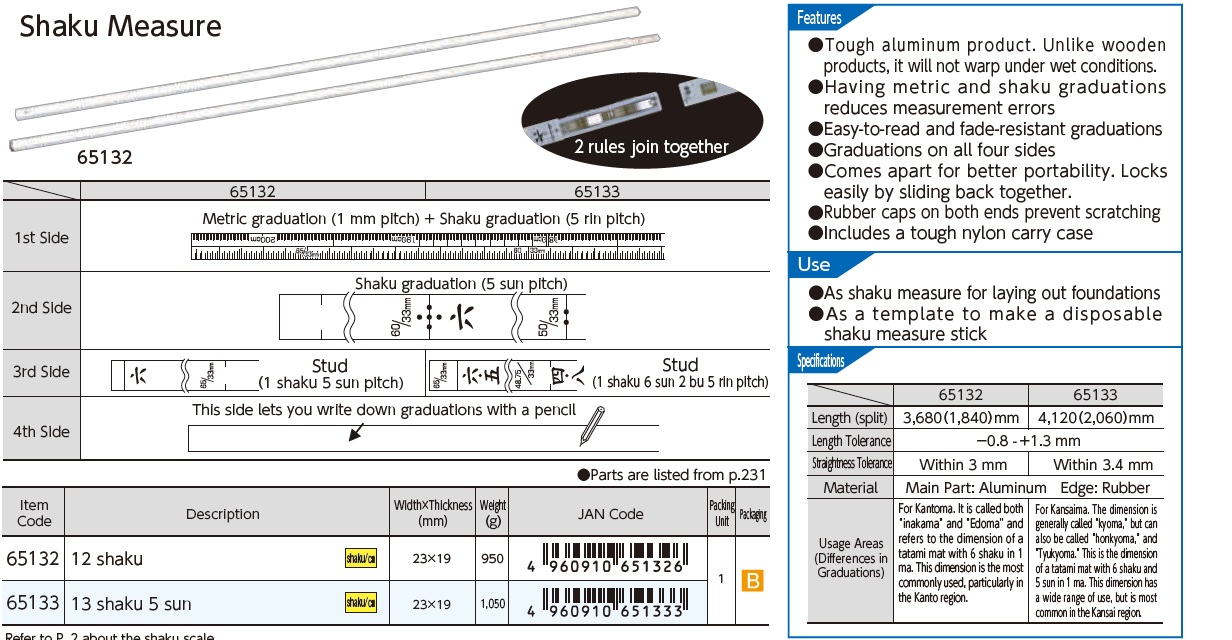 Ichiban Precision Sdn Bhd - Shinwa - Shinwa Ruler, Shaku Measure